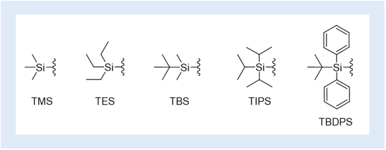 シリル化によるOHの保護（TMS、TES、TBS、TIPS、TBDPS：シリル系保護基）
