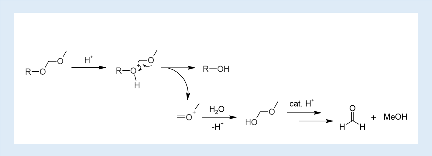 MOMClによるOHの保護（クロロメチルメチルエーテル）
