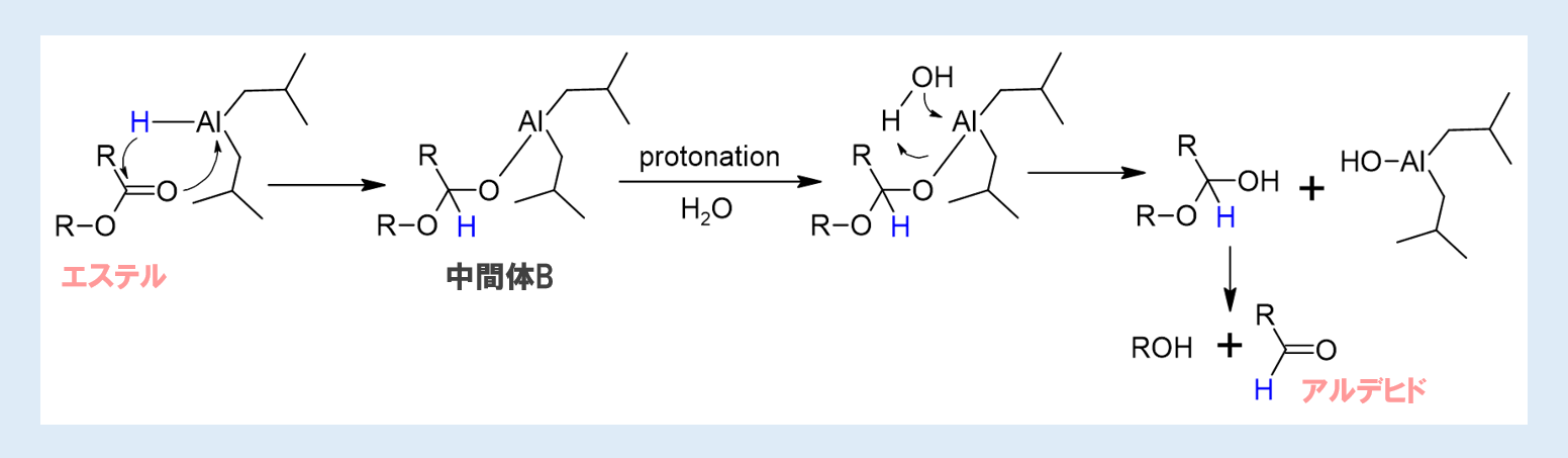 水素化ジイソブチルアルミニウムによる還元（DIBAL、DIBAH、DIBAL-H）